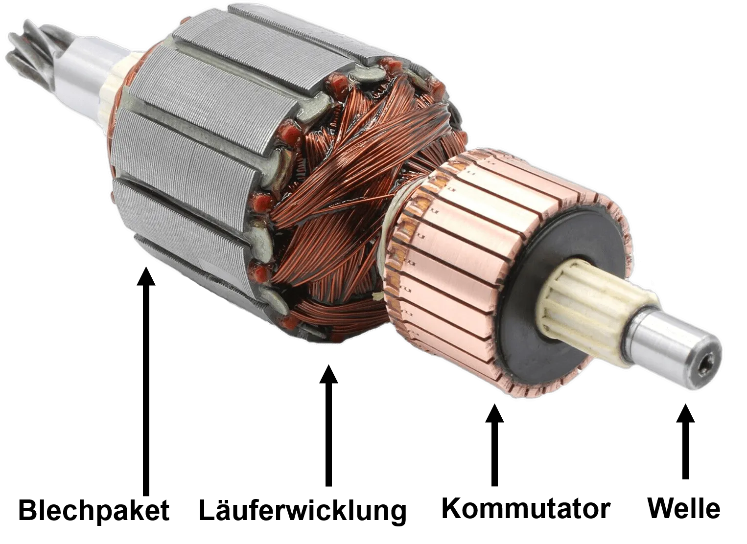 Läufer eines Elektromotors | blecher.de